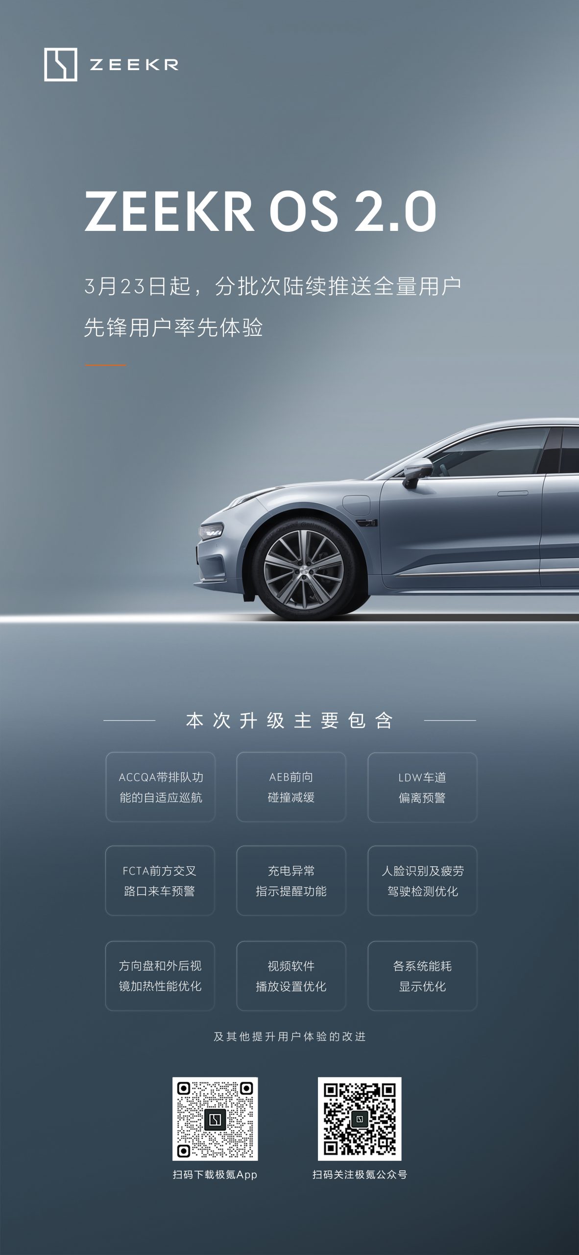 ZEEKR OS 2.0 详解 极氪直面用户回应关切 | 超级充电站